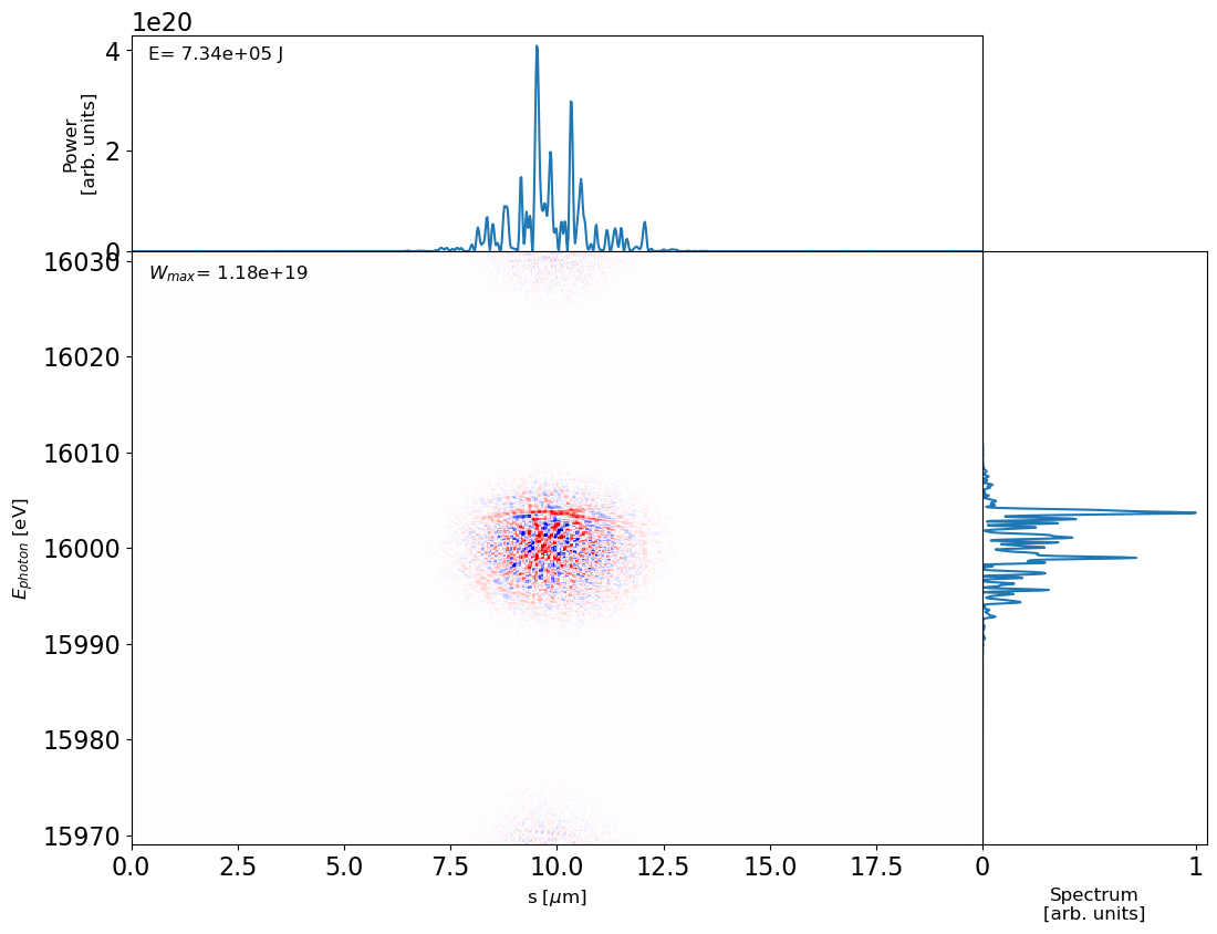6. Spectral Filtering | OCELOT