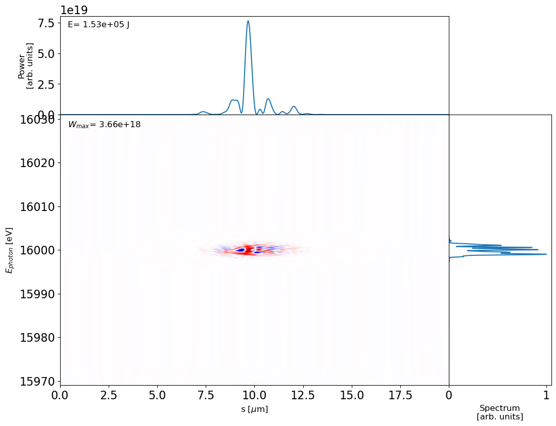 6. Spectral Filtering | OCELOT
